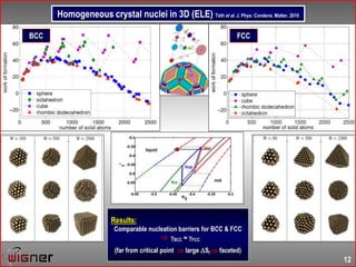 Nucleation III: Phase-field crystal modeling of nucleation process | PPT