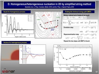 Nucleation III: Phase-field crystal modeling of nucleation process | PPT