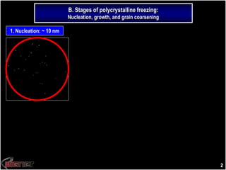Nucleation III: Phase-field crystal modeling of nucleation process | PPT