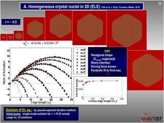 Nucleation III: Phase-field crystal modeling of nucleation process | PPTX