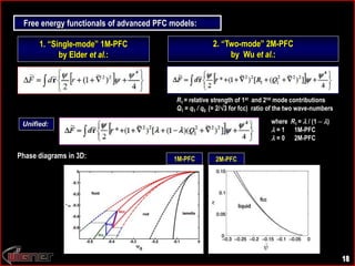 Nucleation III: Phase-field crystal modeling of nucleation process | PPTX