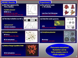 Nucleation III: Phase-field crystal modeling of nucleation process | PPTX