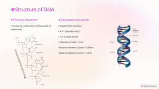 Nucleic-Acids class 12 biomolecules .pptx