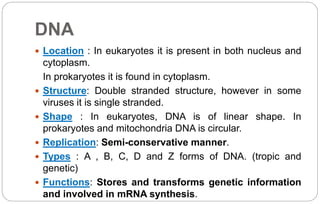 Nucleic acid and its chemistry, dna as genetic material | PPTX