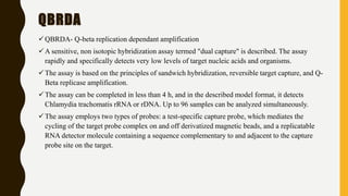 Nucleic acid based microbial diagnostic techniques | PPTX