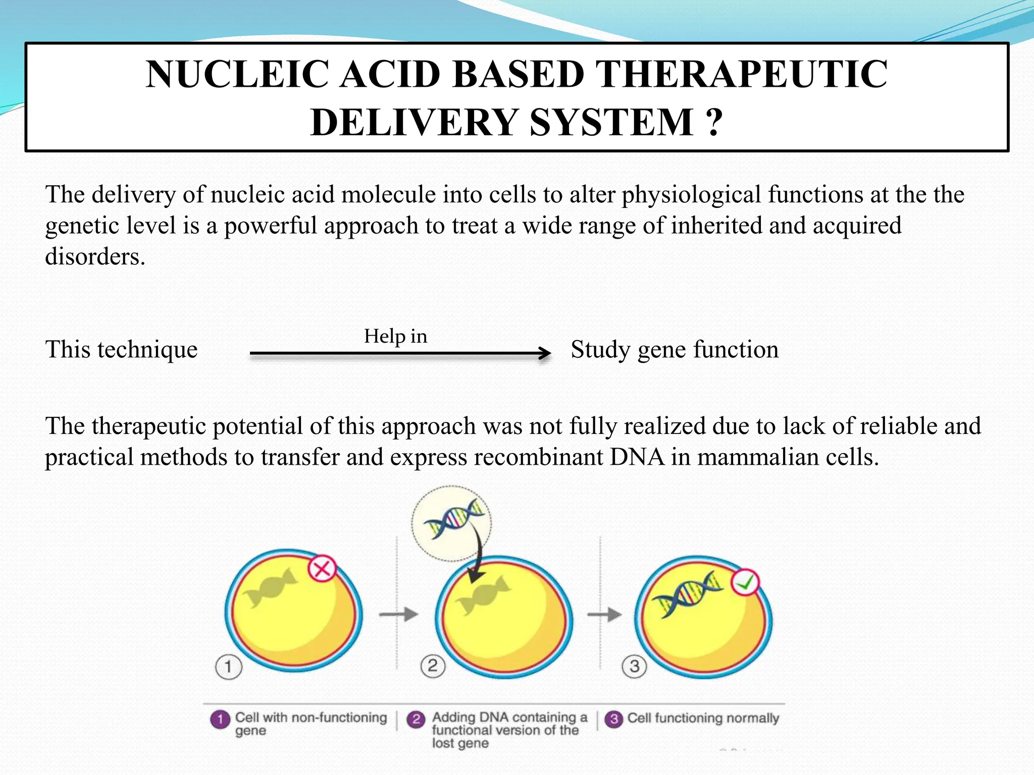 NUCLEIC ACID BASED THERAPEUTIC DELIVERY SYSTEM by pramesh..pptx