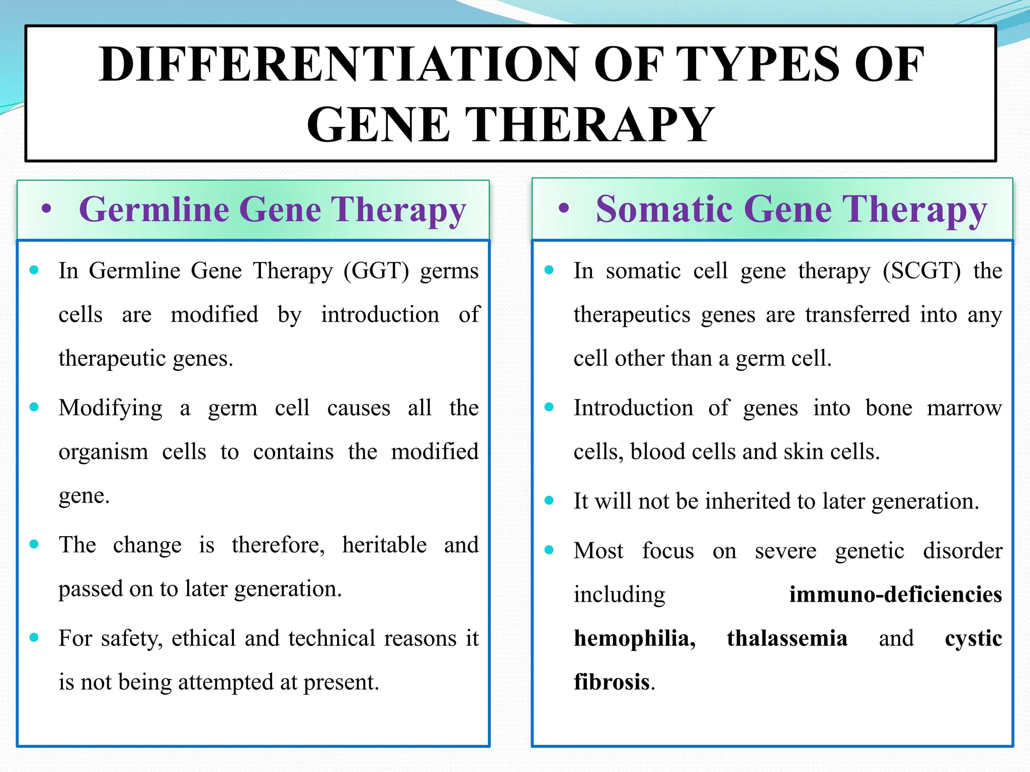 NUCLEIC ACID BASED THERAPEUTIC DELIVERY SYSTEM by pramesh..pptx