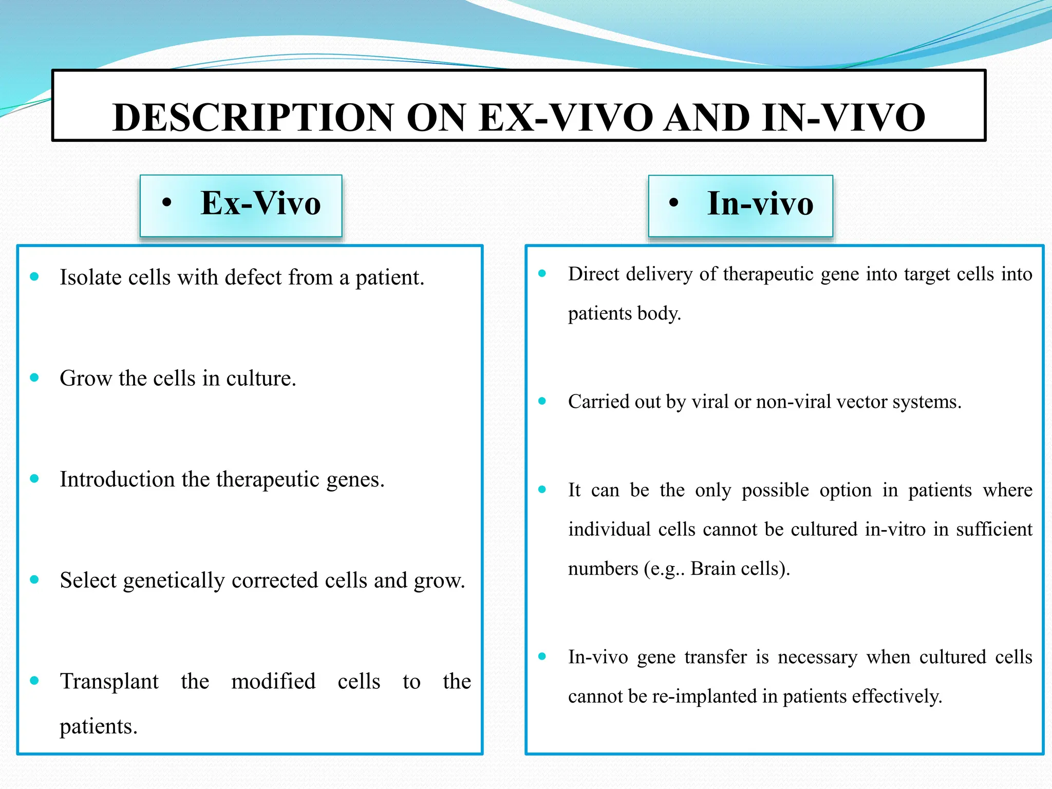 NUCLEIC ACID BASED THERAPEUTIC DELIVERY SYSTEM by pramesh..pptx