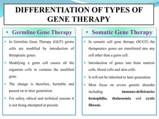 NUCLEIC ACID BASED THERAPEUTIC DELIVERY SYSTEM by pramesh..pptx