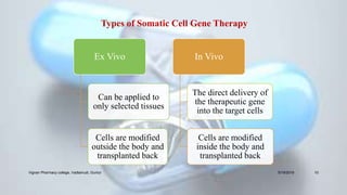 Nucleic acid based therapeutic drug delivery system | PPTX