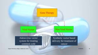 Nucleic acid based therapeutic drug delivery system | PPTX