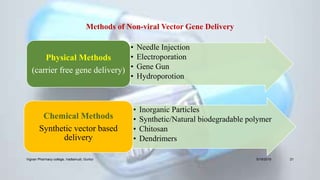 Nucleic acid based therapeutic drug delivery system | PPTX