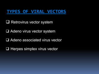 Nucleic Acid Delivery System | PPTX