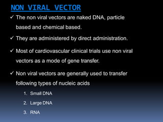 Nucleic Acid Delivery System | PPTX