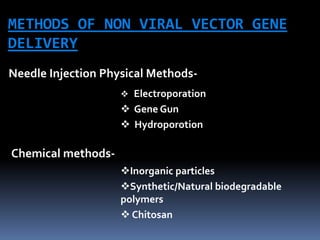 Nucleic Acid Delivery System | PPTX