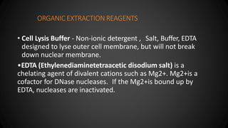 Nucleic acid extraction himanshu | PPTX