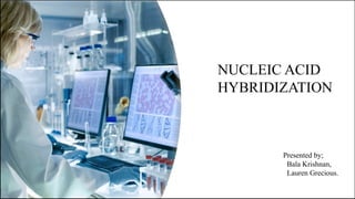 NUCLEIC ACID HYBRIDIZATION,types of hybridization | PPTX