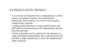 NUCLEIC ACID HYBRIDIZATION,types of hybridization | PPTX