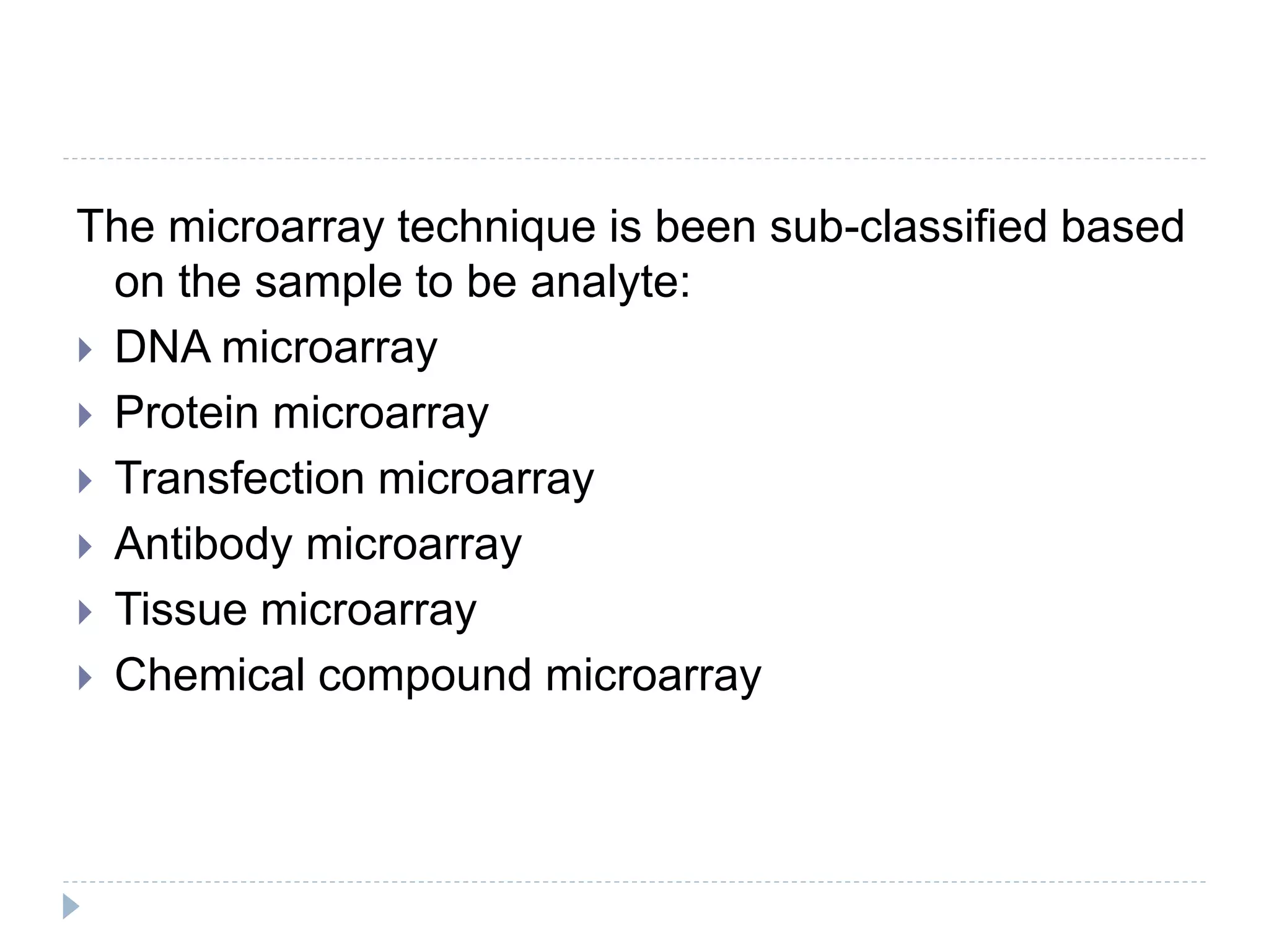 Nucleic acid microarray | PPTX