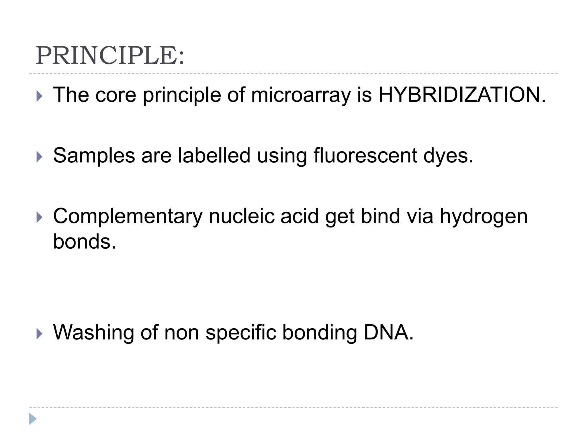 Nucleic acid microarray | PPTX