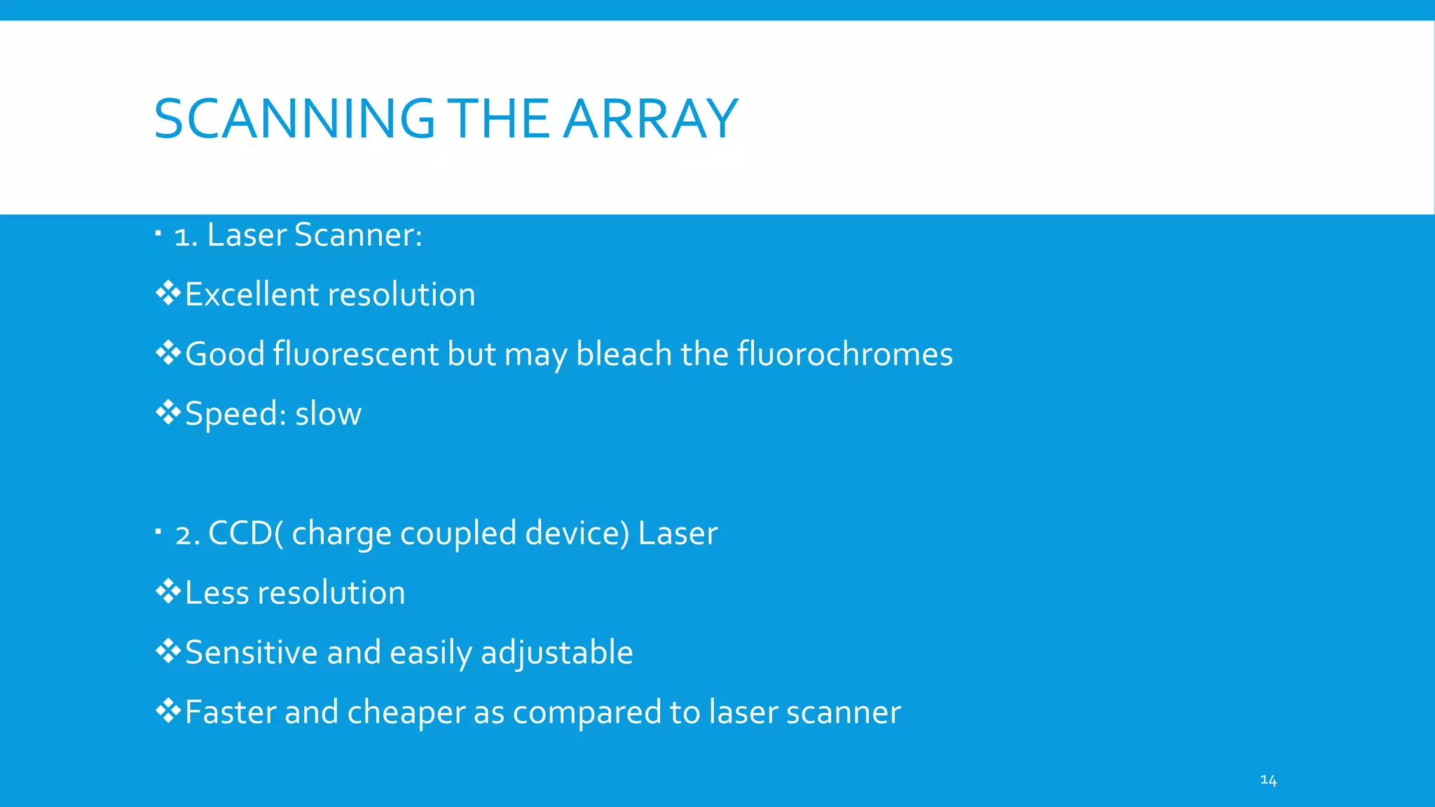 Nucleic Acid Microarray Pptx