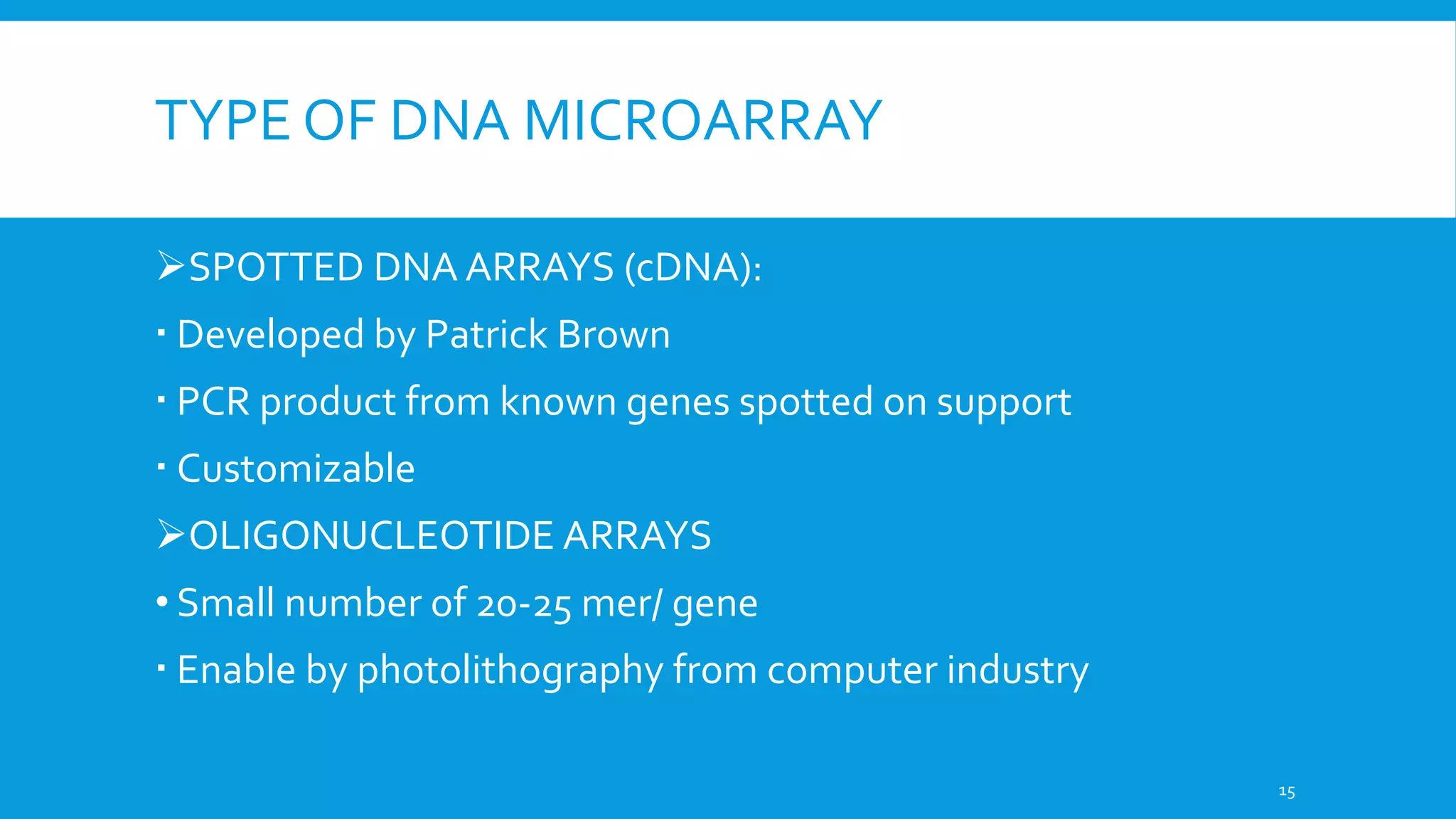 Nucleic acid microarray.pptx