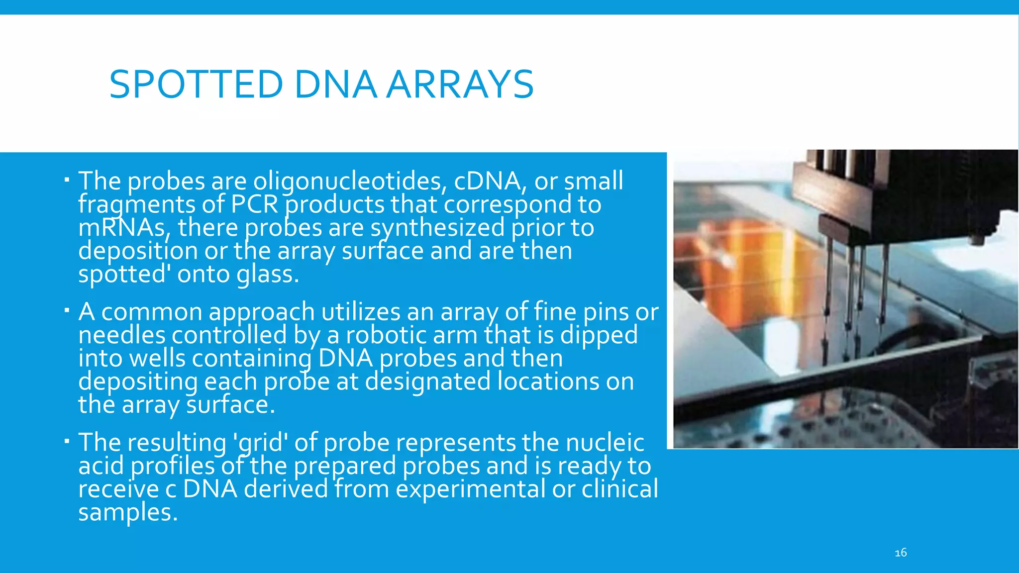 Nucleic acid microarray.pptx
