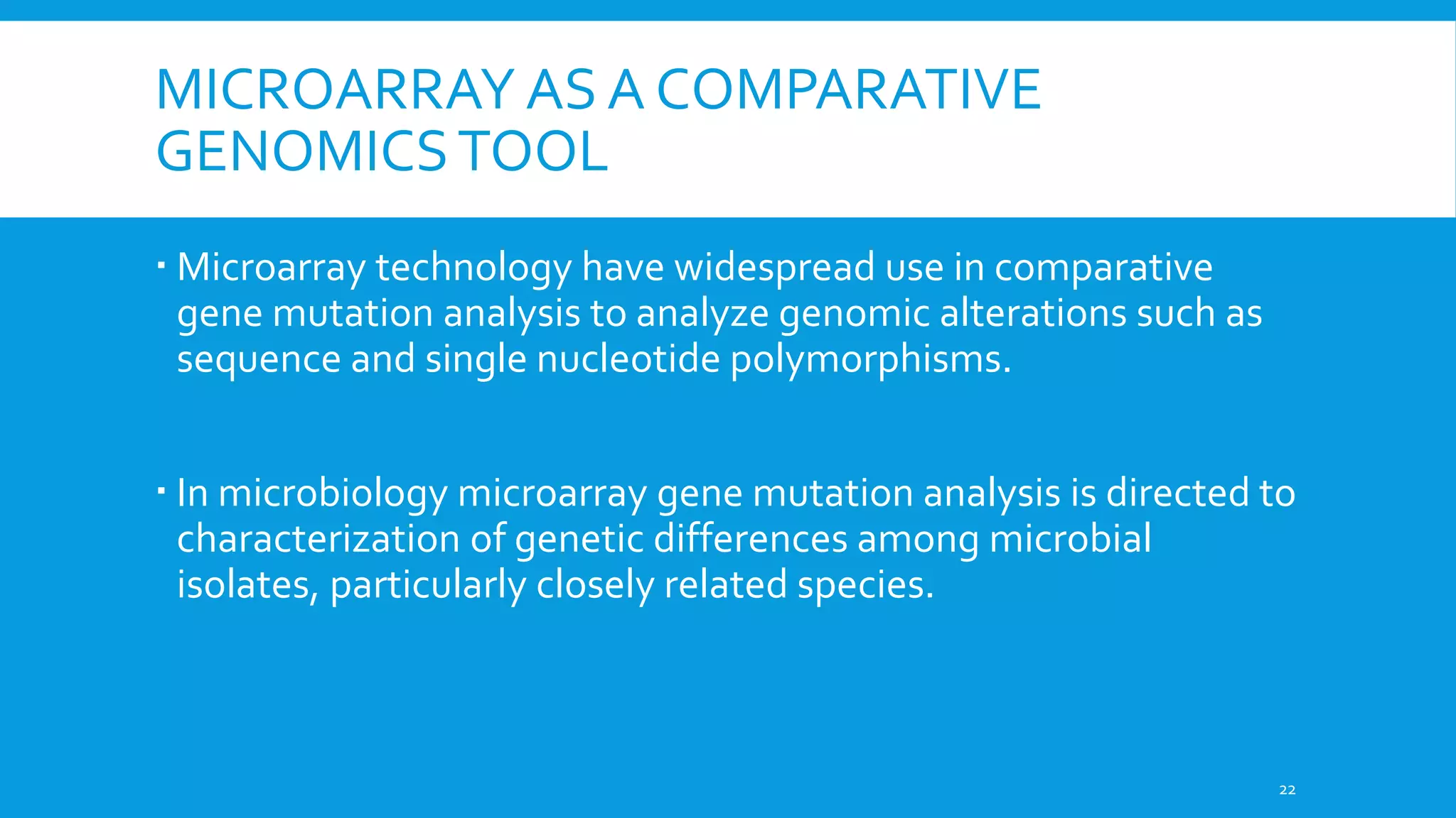 Nucleic acid microarray.pptx