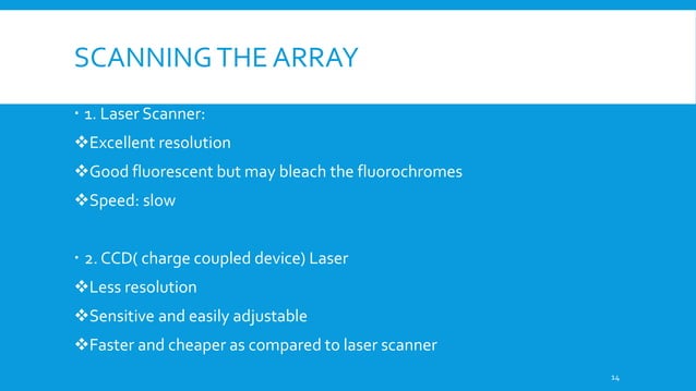 Nucleic acid microarray.pptx