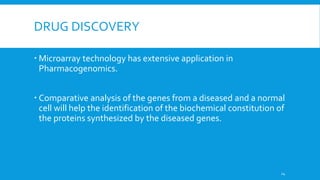 Nucleic acid microarray.pptx