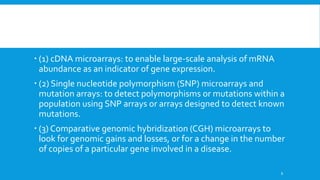 Nucleic acid microarray.pptx
