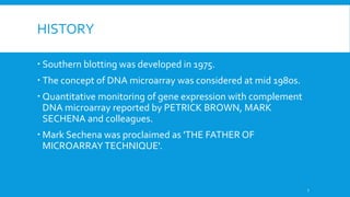 Nucleic acid microarray.pptx