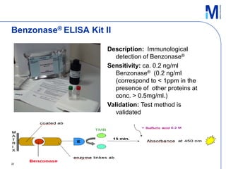 Overcoming challenges of host cell DNA removal in vaccine manufacturing ...