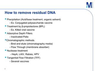 Overcoming challenges of host cell DNA removal in vaccine manufacturing ...
