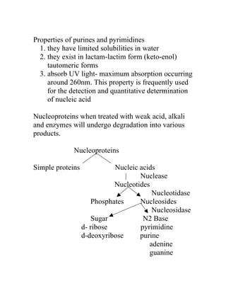 Nucleic acids | DOC