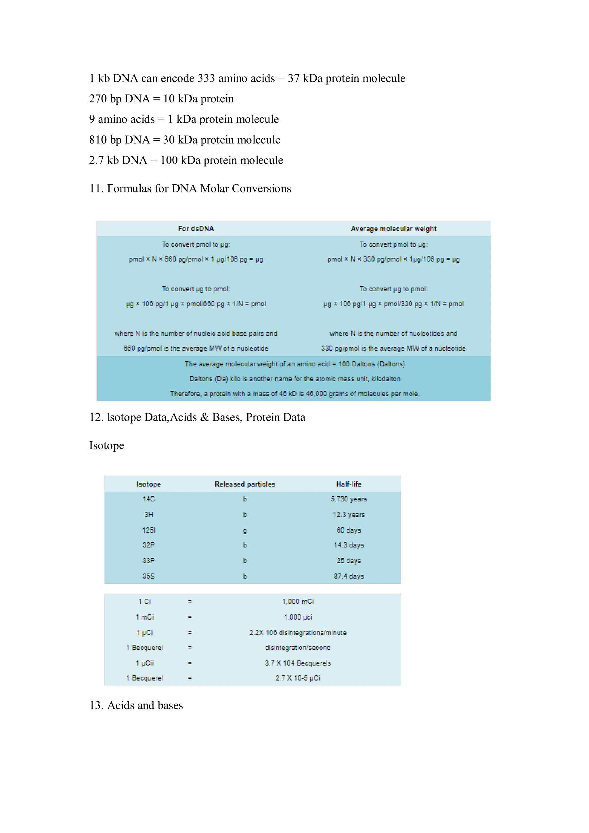 Nucleic Acids and Protein Calculation Conversions.pdf