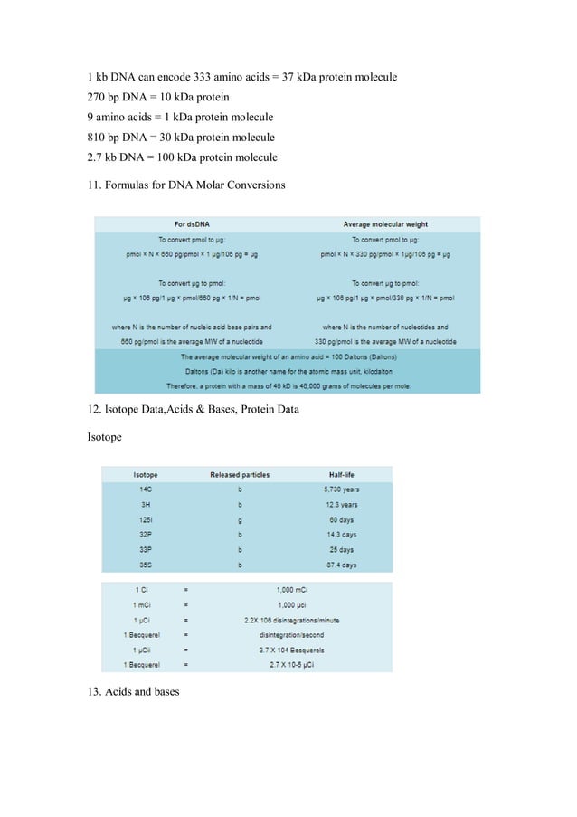 Nucleic Acids and Protein Calculation Conversions.pdf