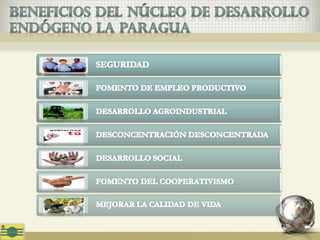 Nucleo endogeno | PDF