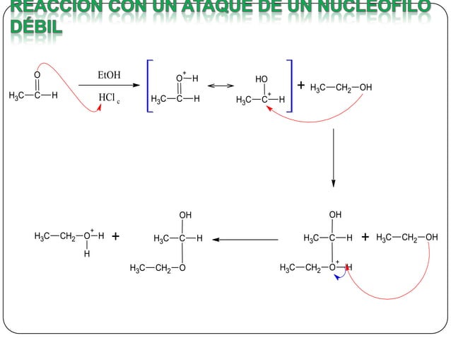 Nucleofilo electrofilo | PPT | Descarga Gratuita