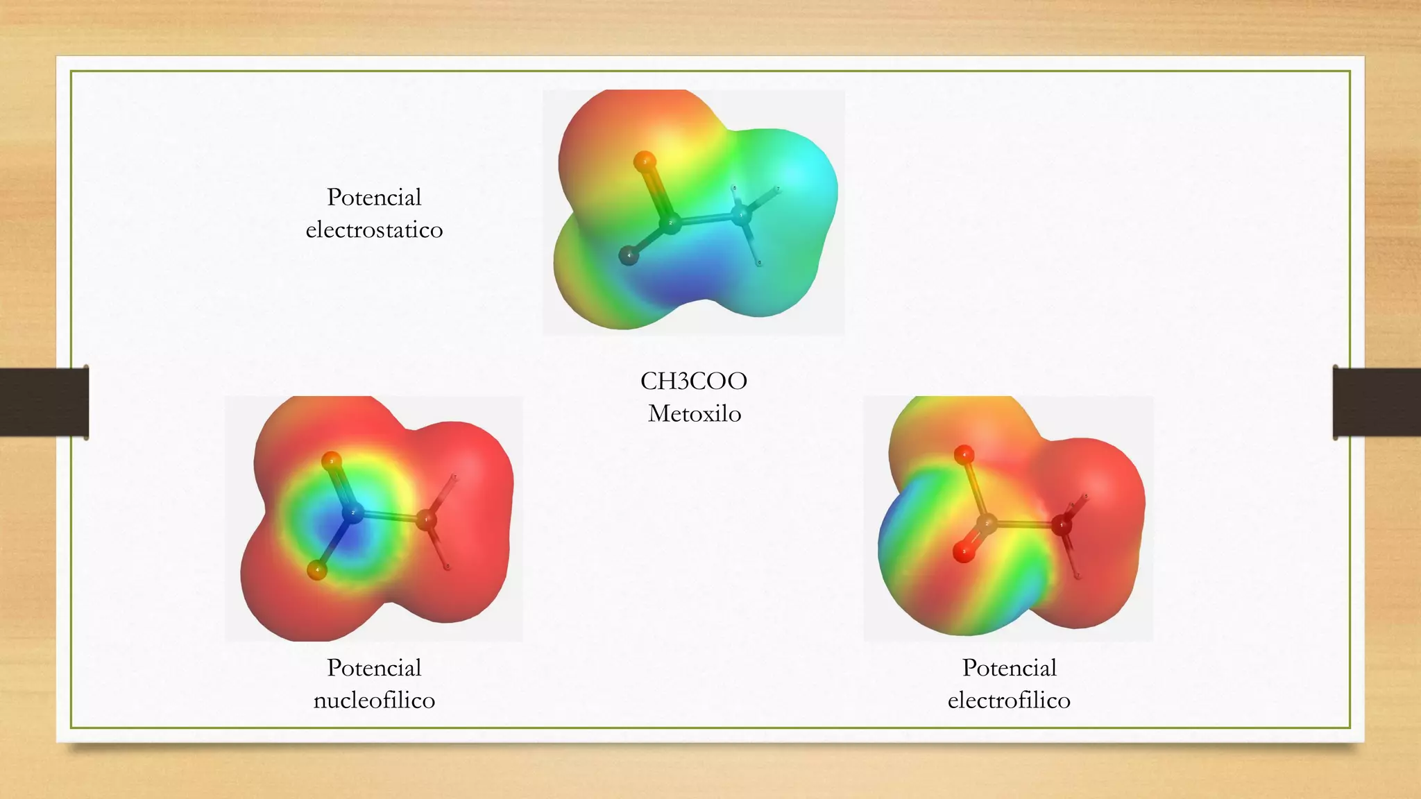 Nucleofilos y electrofilos | PDF
