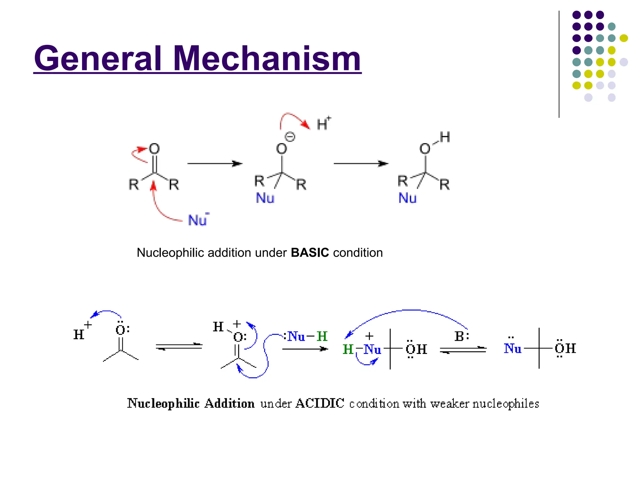 Nucleophilic Addition Reaction final 1.ppt
