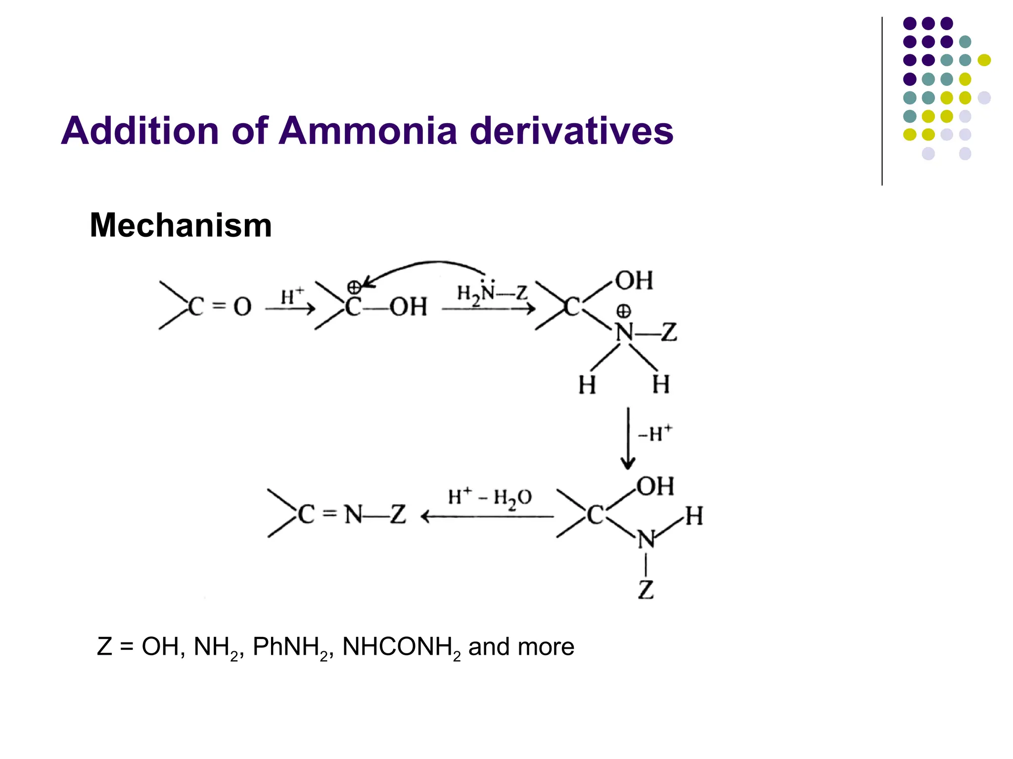 Nucleophilic Addition Reaction final 1.ppt