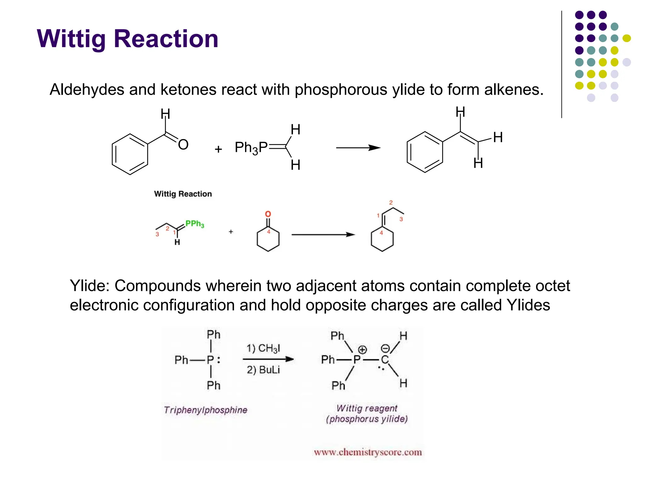 Nucleophilic Addition Reaction final 1.ppt