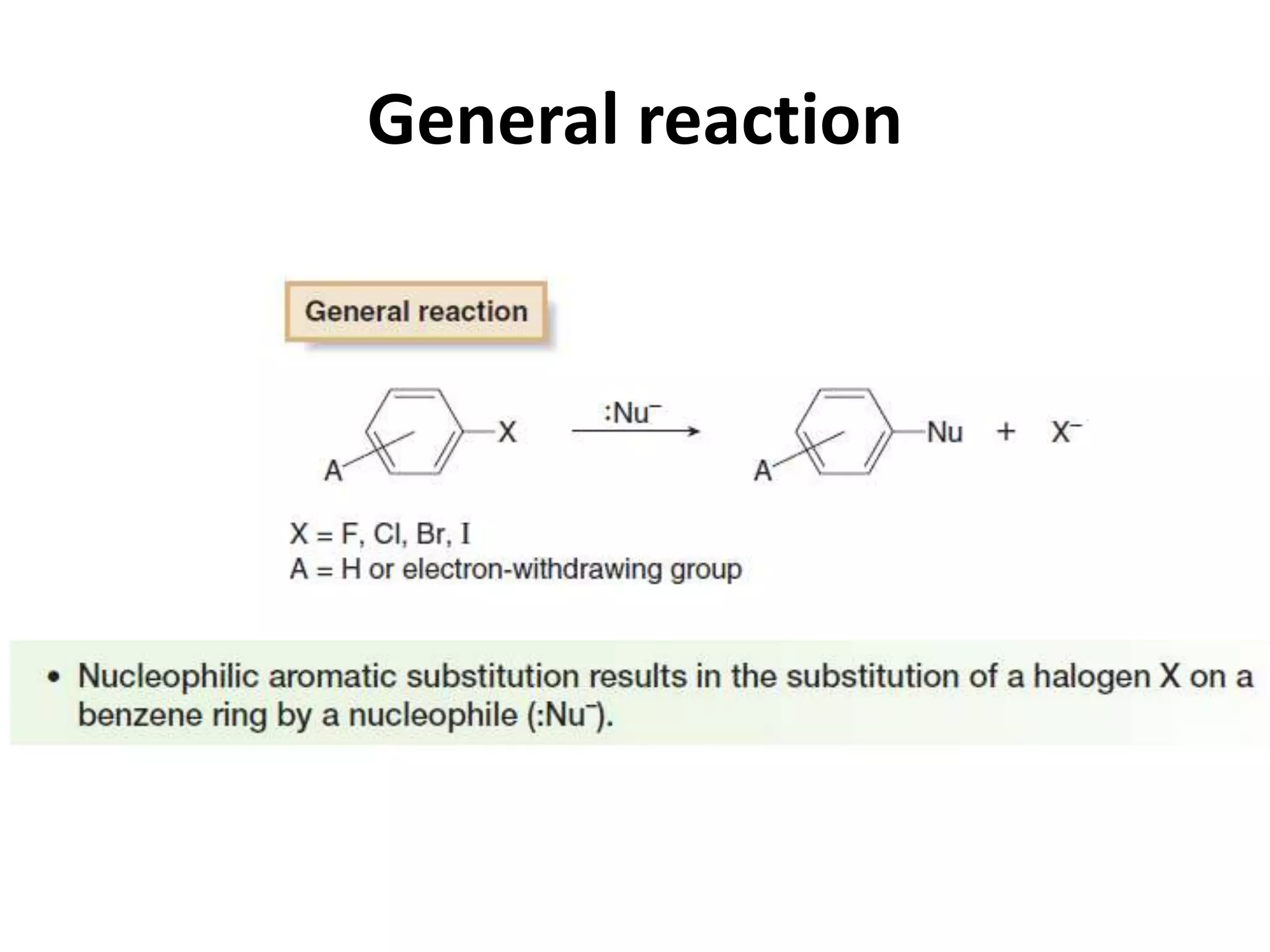 Nucleophilic aromatic substitution | PPTX