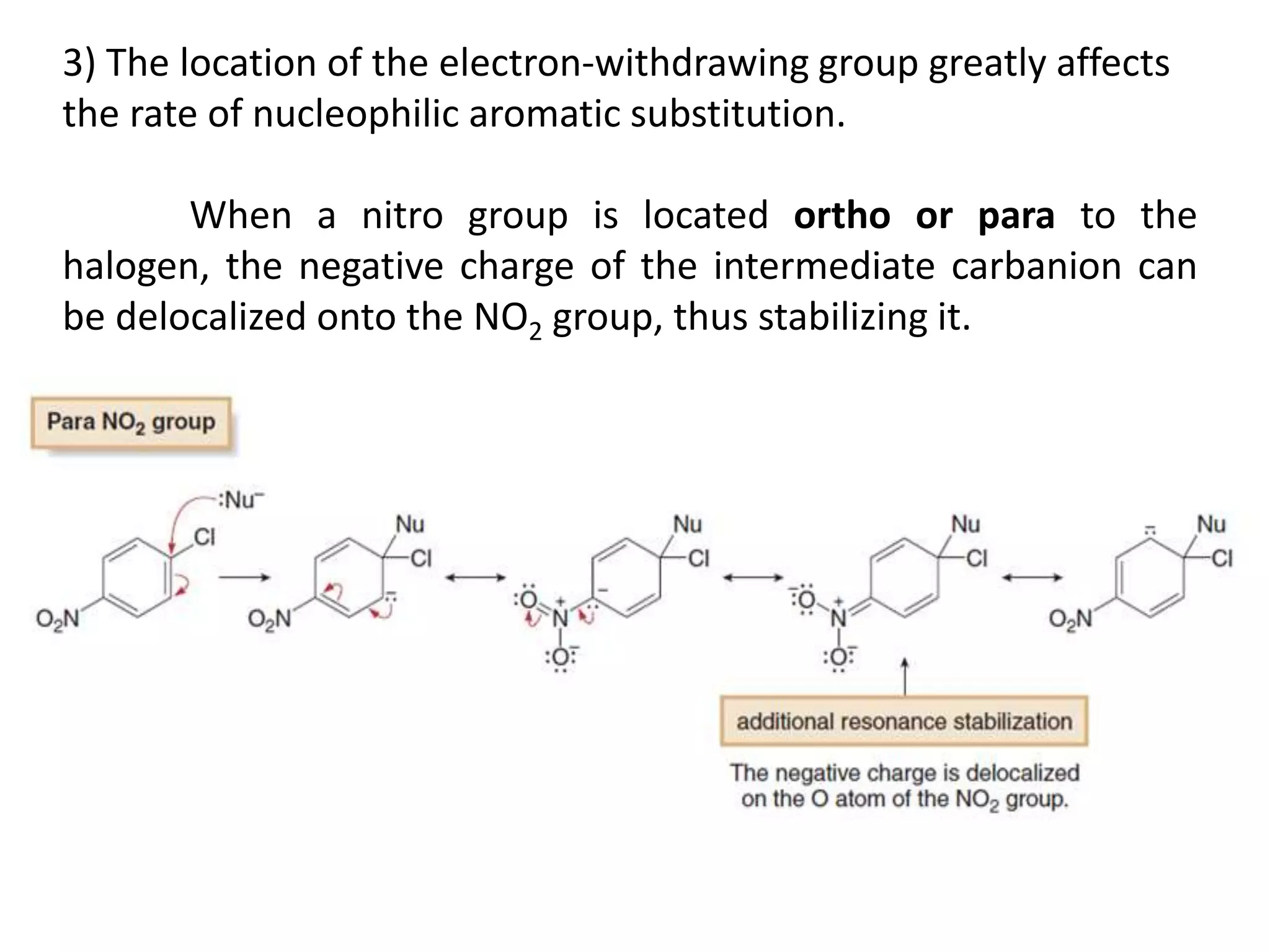 Nucleophilic aromatic substitution | PPTX
