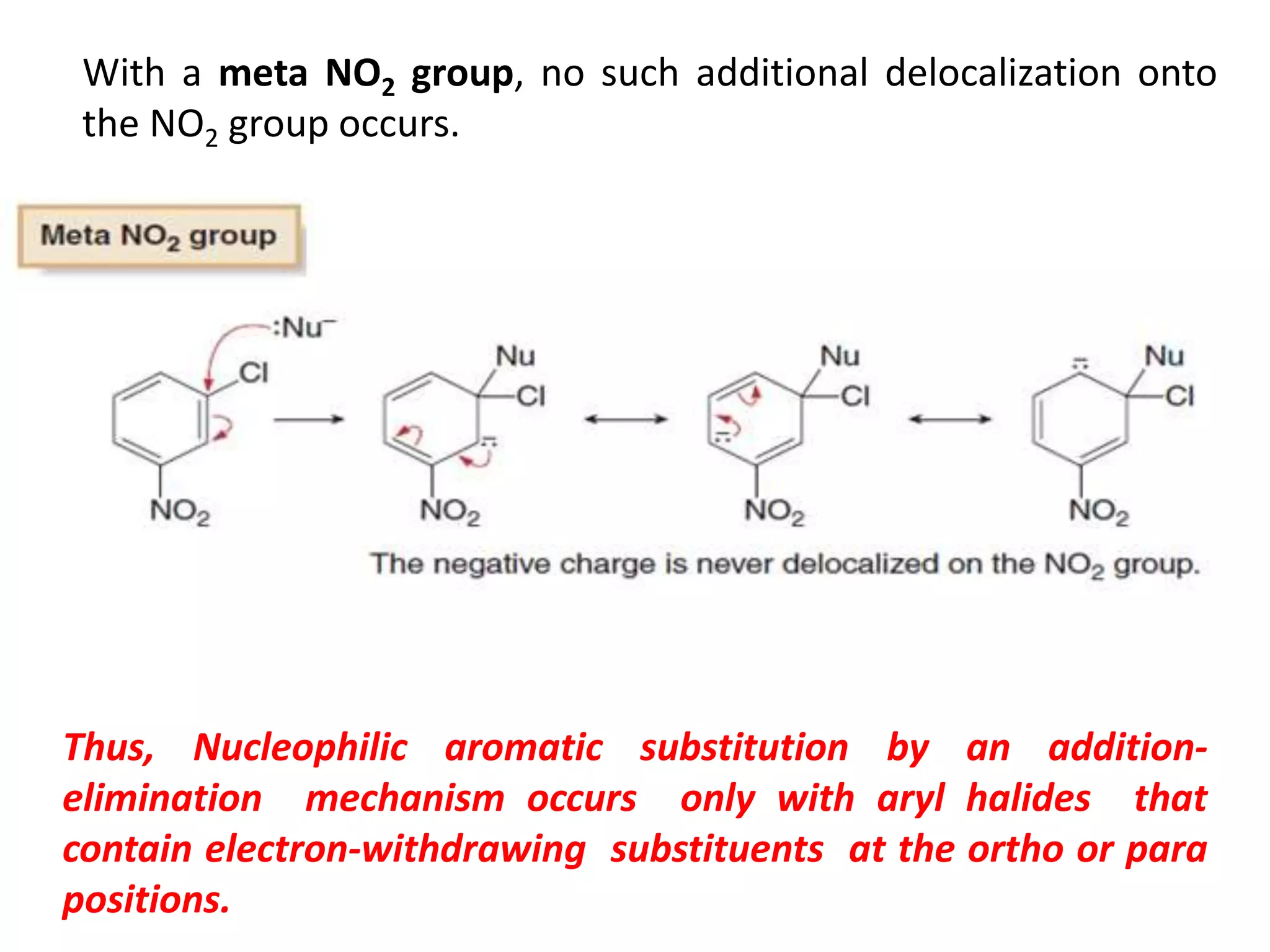 Nucleophilic aromatic substitution | PPTX