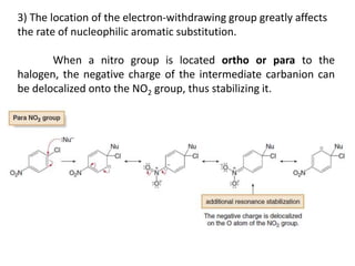 Nucleophilic aromatic substitution | PPTX