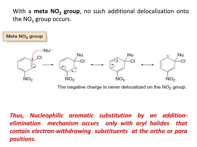 Nucleophilic aromatic substitution | PPTX