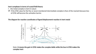 Nucleophilicity and inert-labile metal complexes.pptx