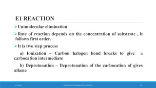 NUCLEOPHILIC SUBSTITUTION REACTION &.pptx